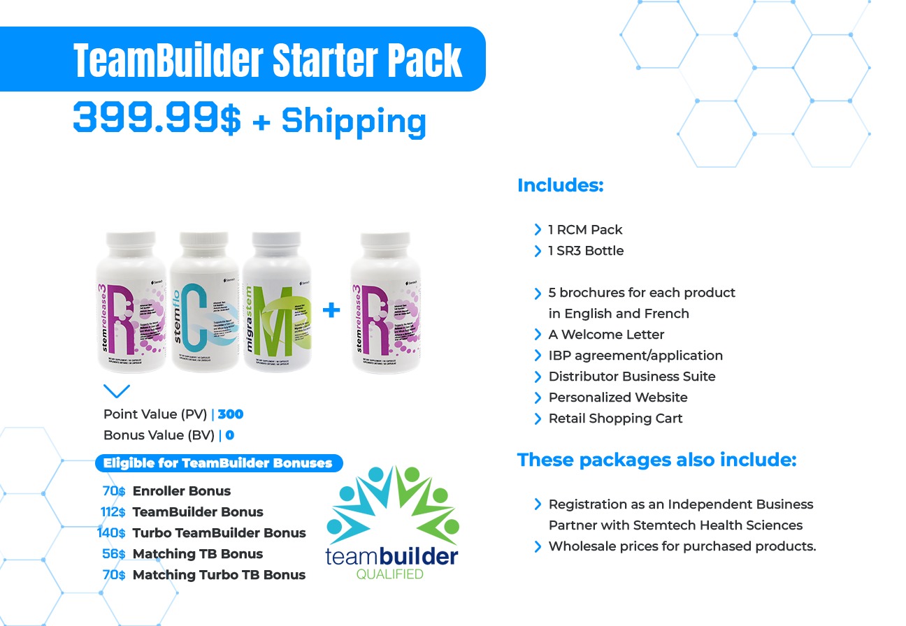 Stemtech Corporation